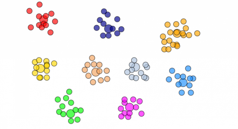 Clustering Python مرجع متلب و هوش مصنوعی