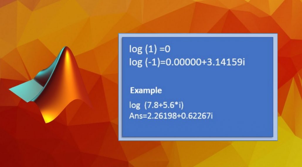 Natural Log in Matlab 